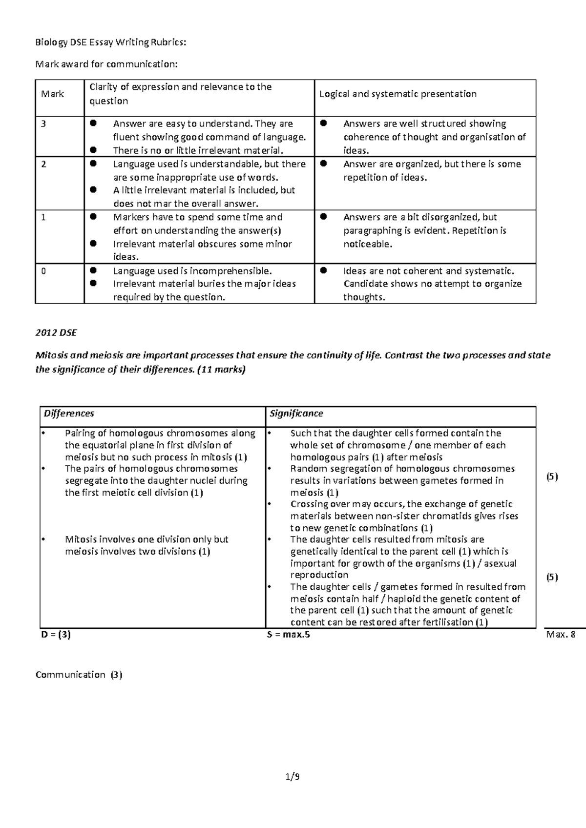 DSE Essay Writing Practice - Biology DSE Essay Writing Rubrics: Mark ...
