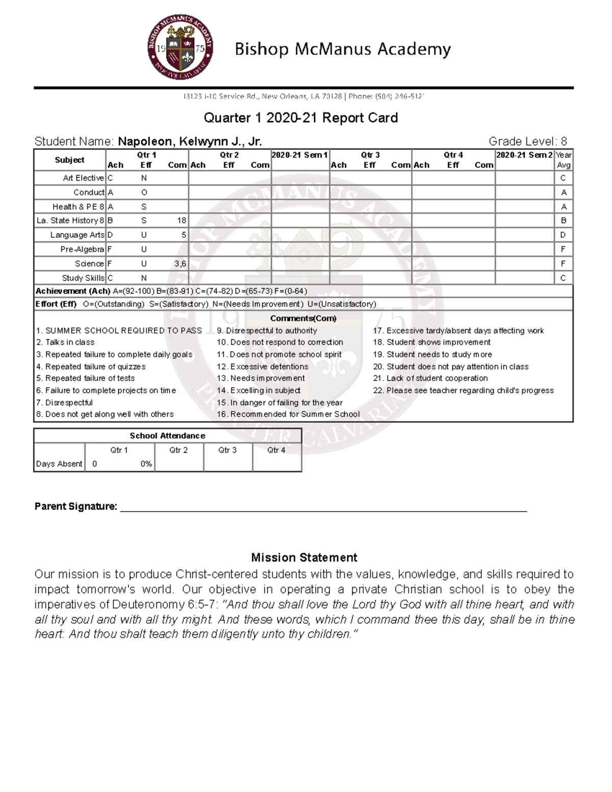 Report Card - helps me - Quarter 1 2020-21 Report Card Student Name ...