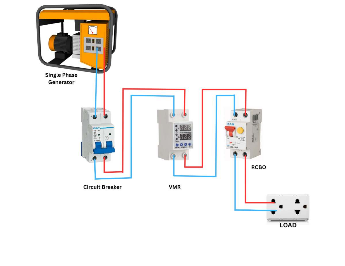 Single Phase Generator Circuit Breaker VMR RCBO Module Notes - Studocu