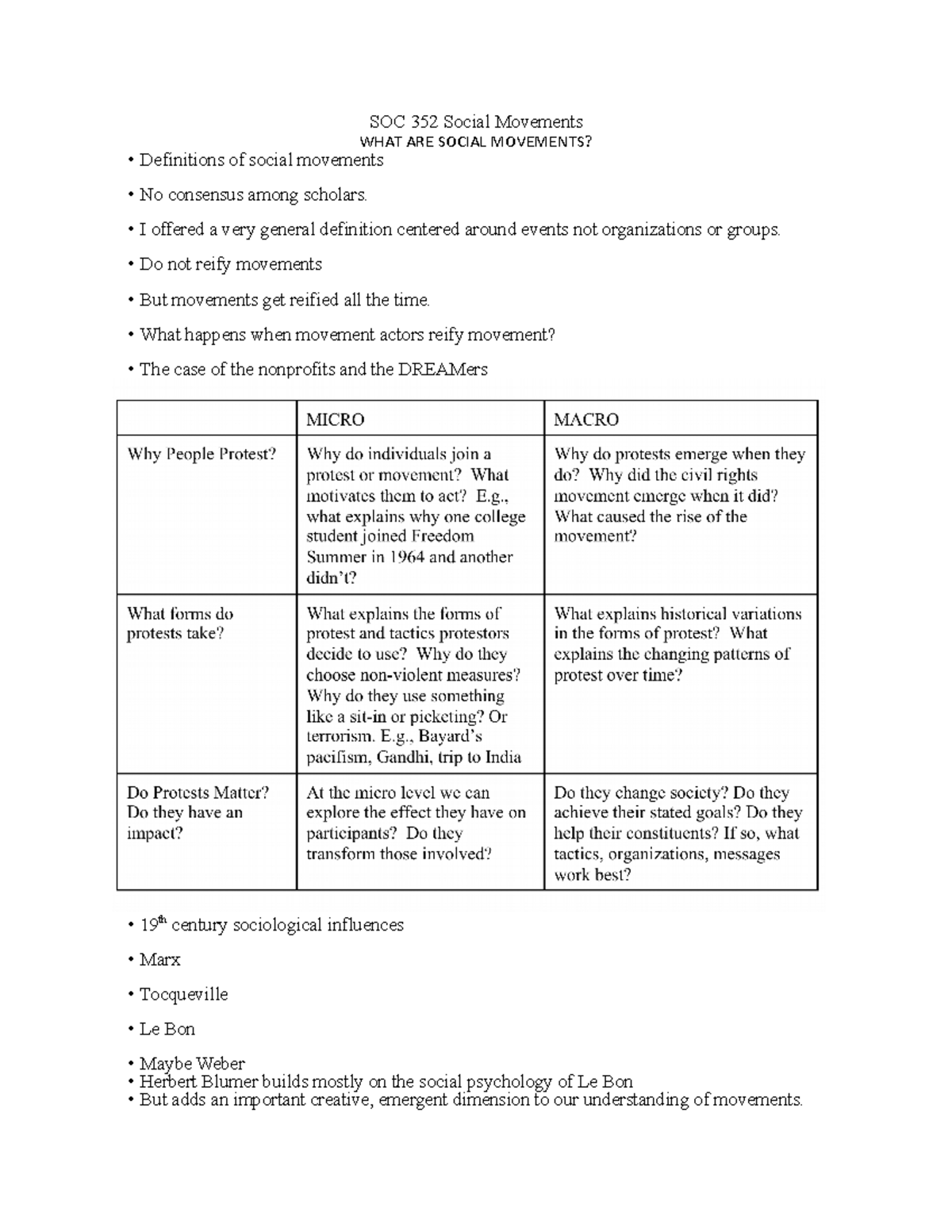 SOC 352 Social Movements Comprehensive Study Guide & Key Concepts - Studocu