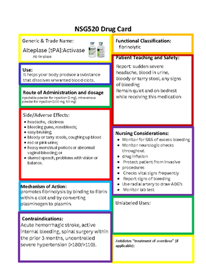 Concept map for pharm/drug card - Antidotes “treatment of overdose” (if ...