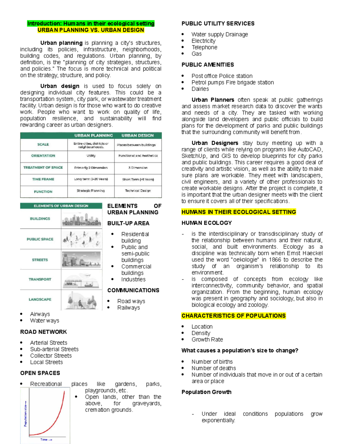 Urban Planning vs. Urban Design: An Ekistics Perspective (URBAN ...