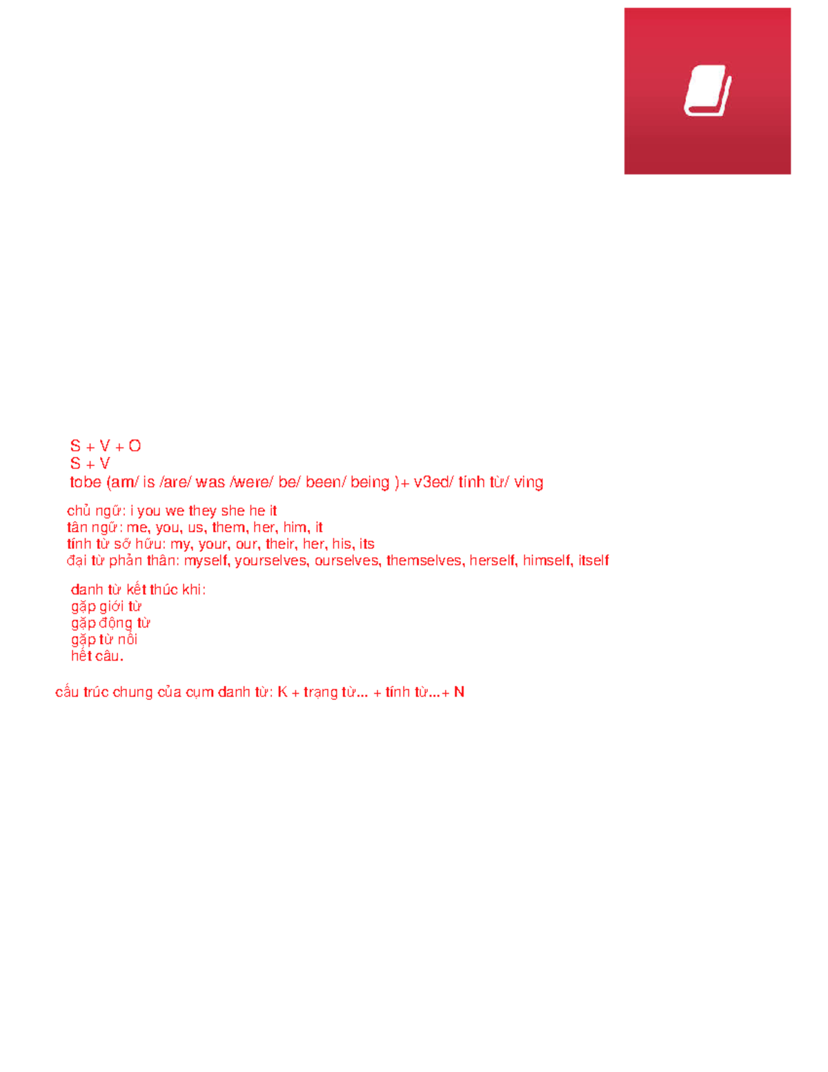 English Grammar: Pronouns, Adjectives, and Sentence Structure (Course ...