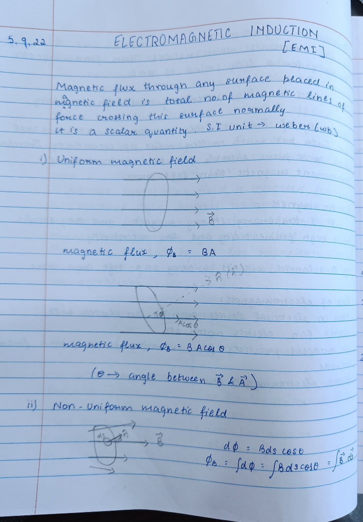 Ch -6 EMI part 1 - fadf - 5.9 ELECTROMAGNETIC INDUCTION Magnetic flux ...