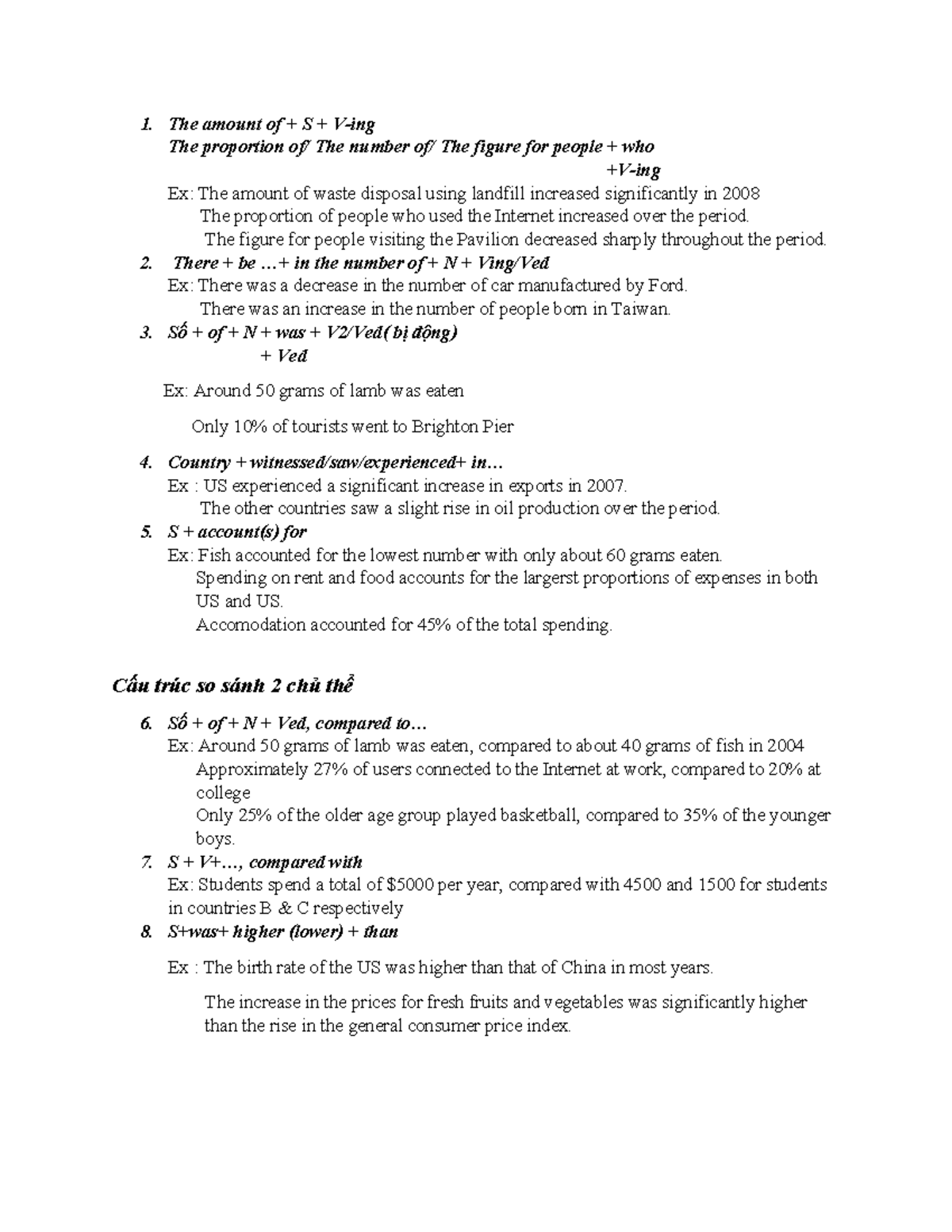 Writing Task 1 Structures: Key Patterns and Examples - Studocu
