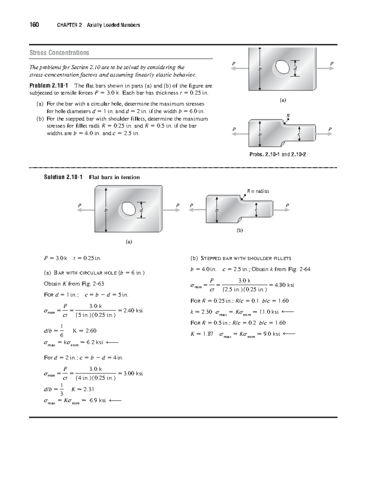 Chapter 2: Axially Loaded Bars and Stress Concentrations (ENGR 160 ...