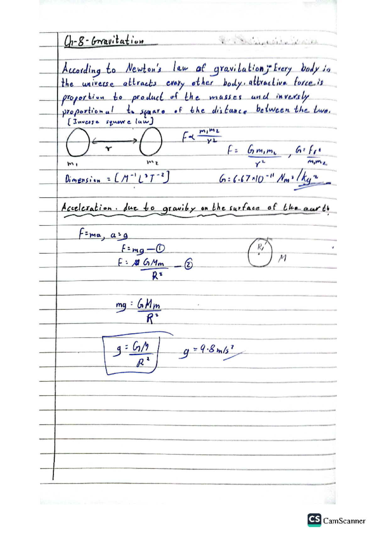 Ch-8 Gravitation - Physics notes - Gravitation According to law of ...