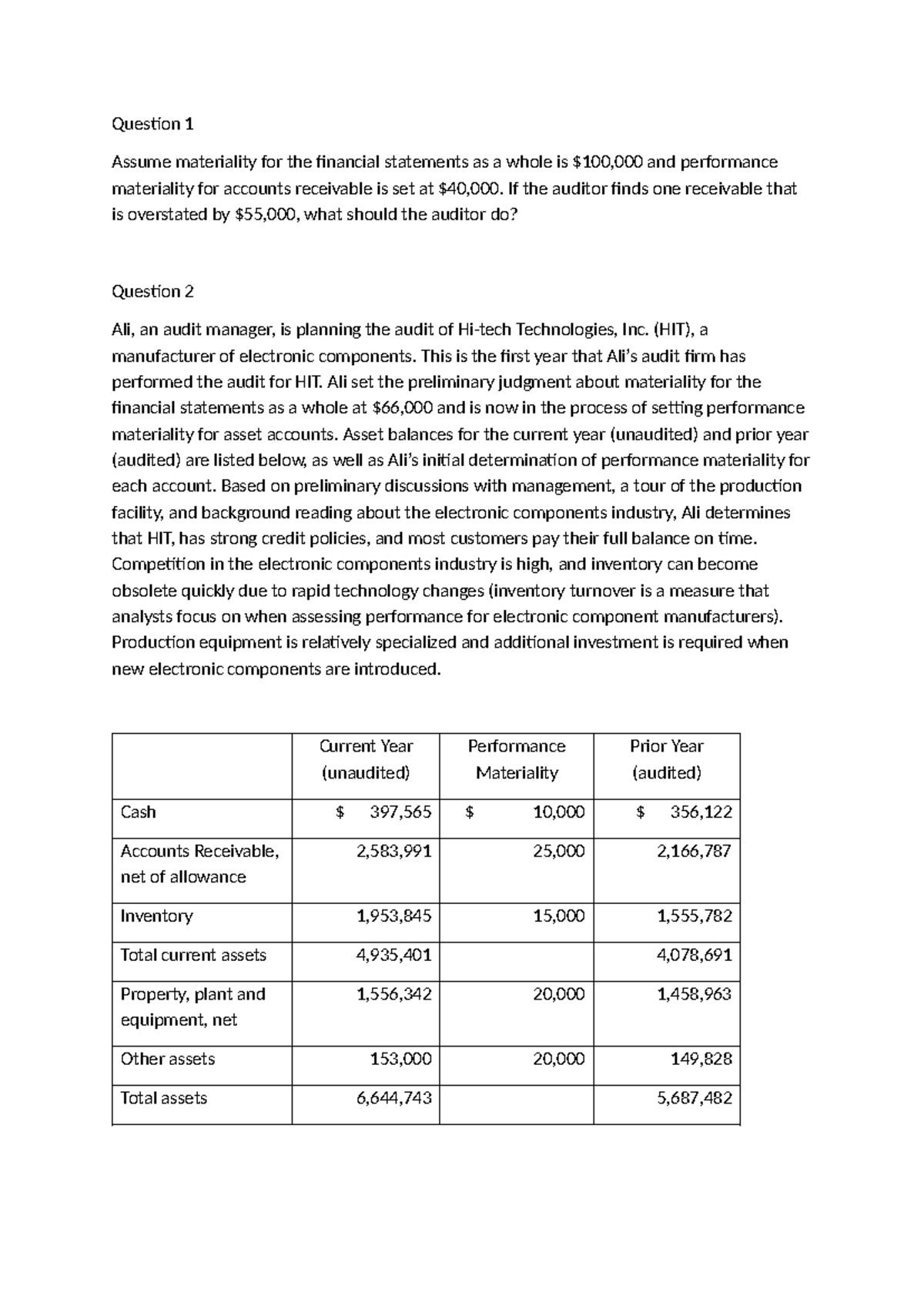 Case Study Audit 2: Materiality & PPS Sampling Analysis (GASAL 2526 ...