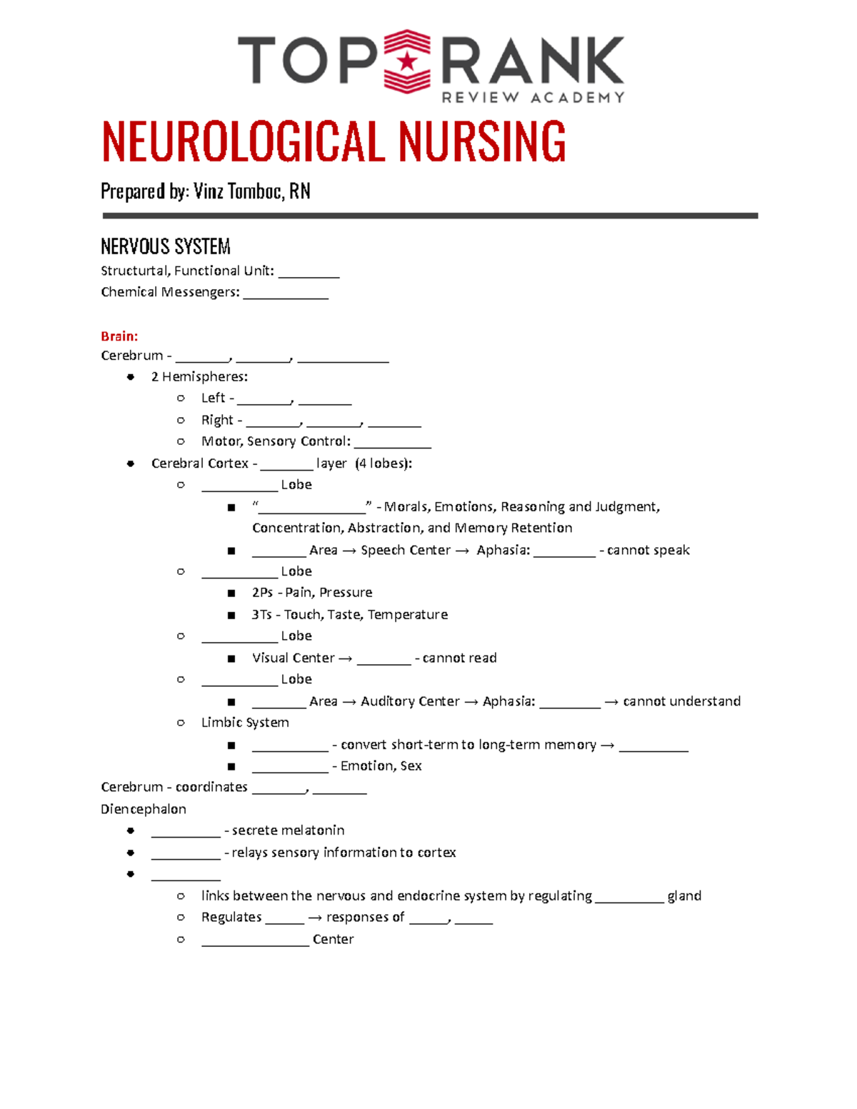 E7ed8re8s Neurological Nursing Notes: Key Concepts & Interventions ...