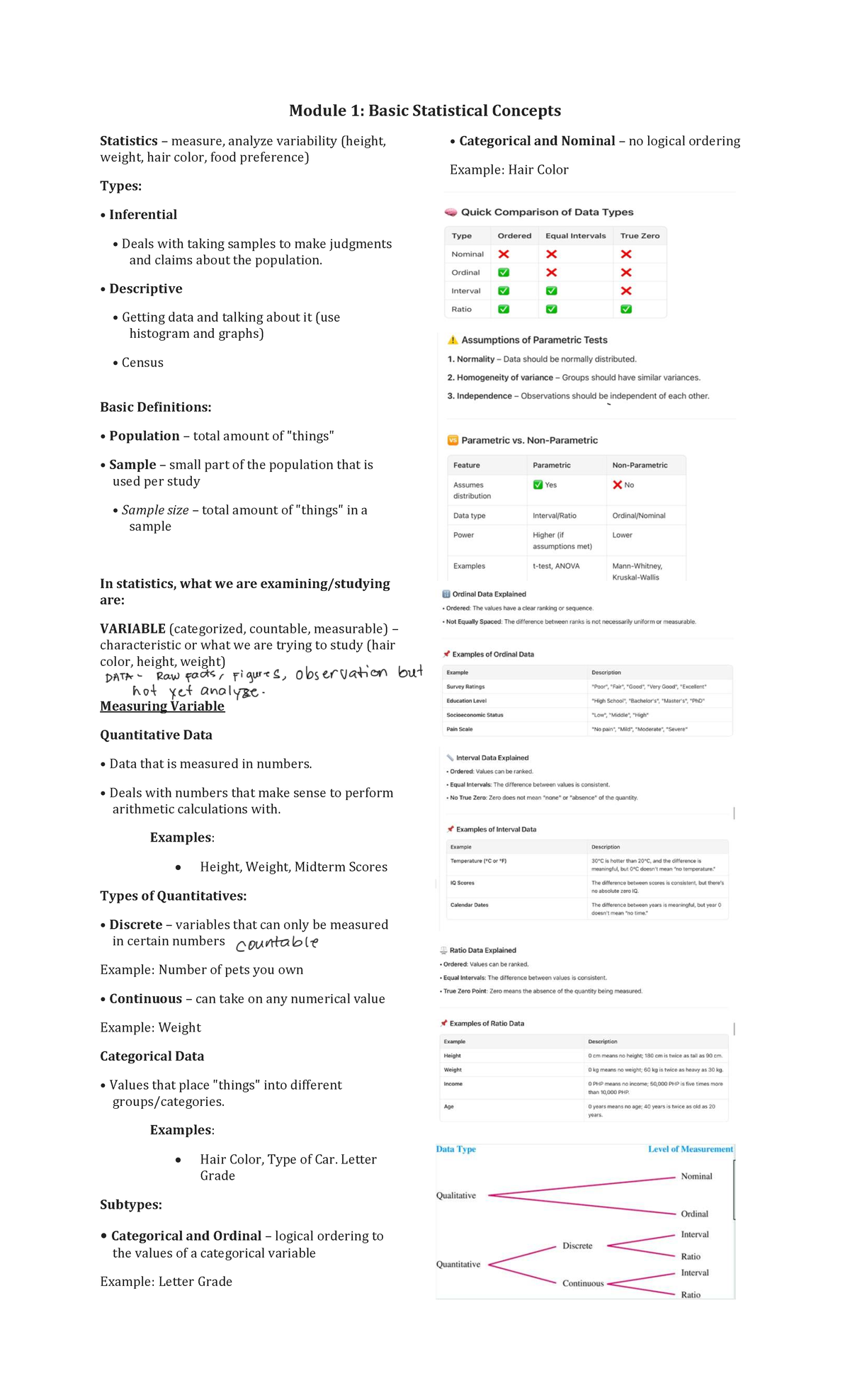 Module 1: Basic Statistical Concepts Review (STAT101) - Studocu
