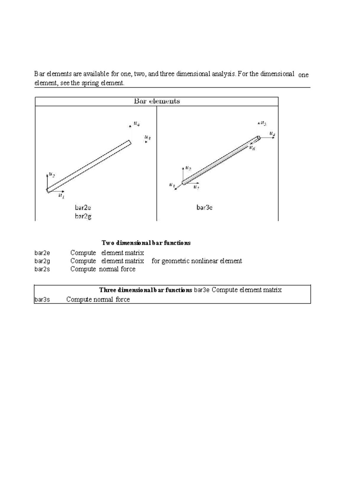 Calfem 34: Element Stiffness and Forces in 2D/3D Bar Analysis - Studocu