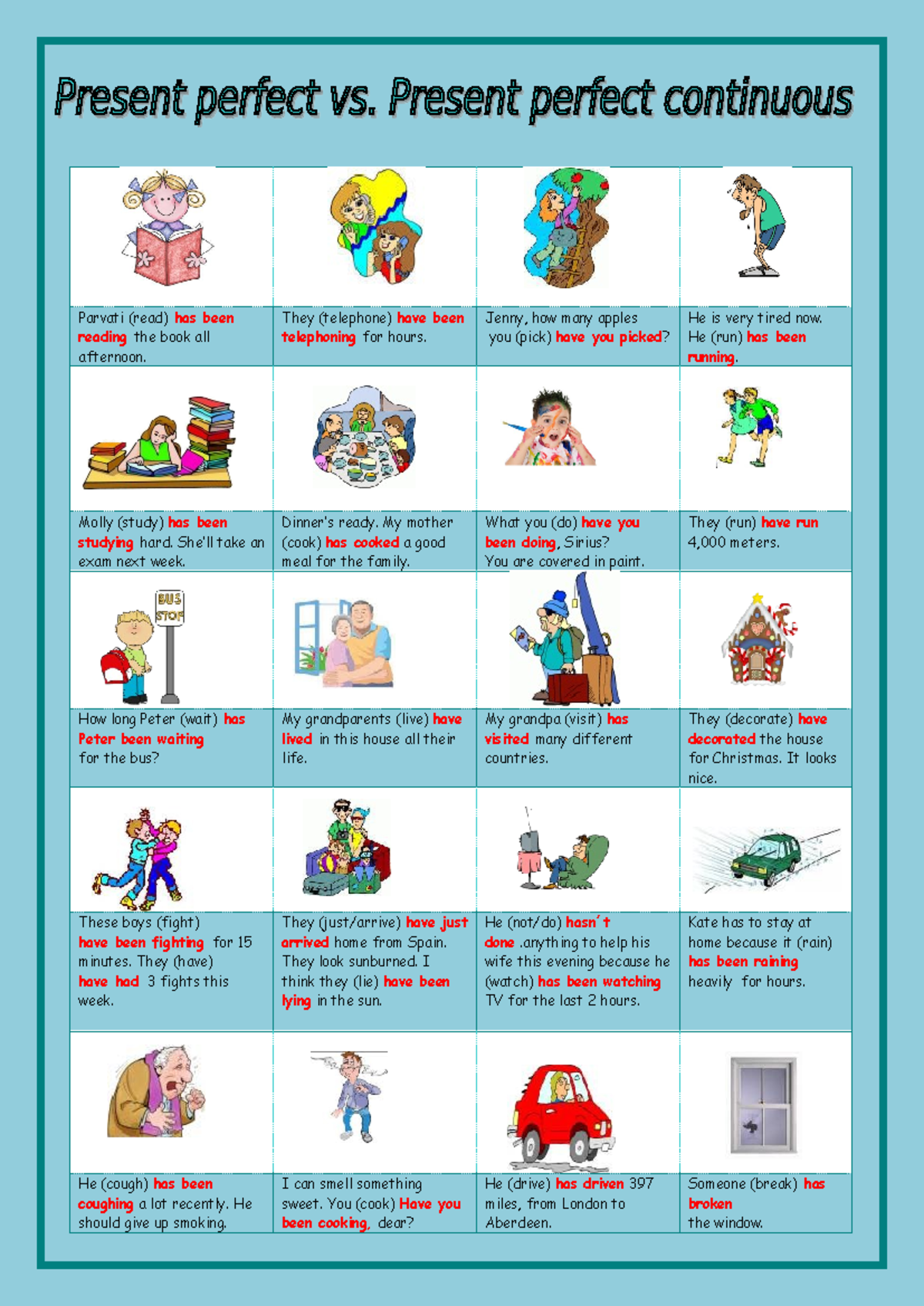 Present-perfect-vs-present-perfect-continuous Worksheet - Parvati (read ...