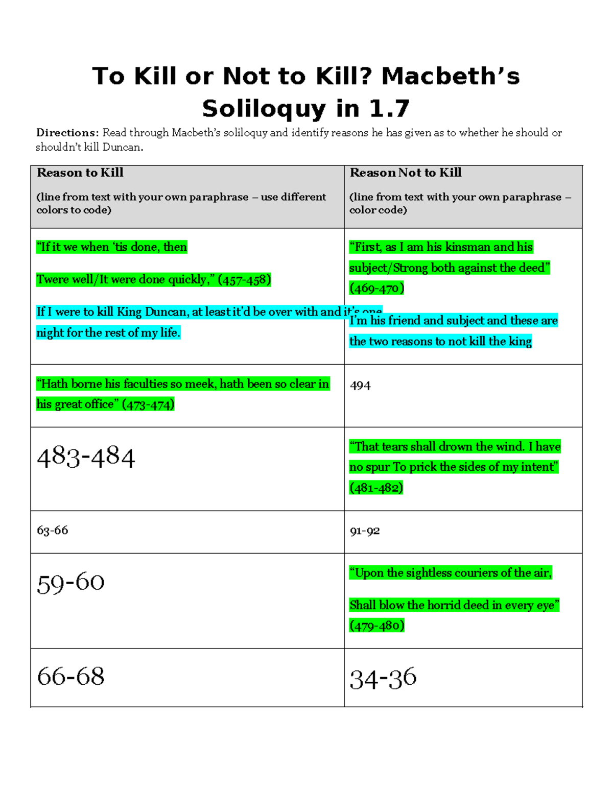 Macbeth answer key - To Kill or Not to Kill? Macbeth’s Soliloquy in 1 ...
