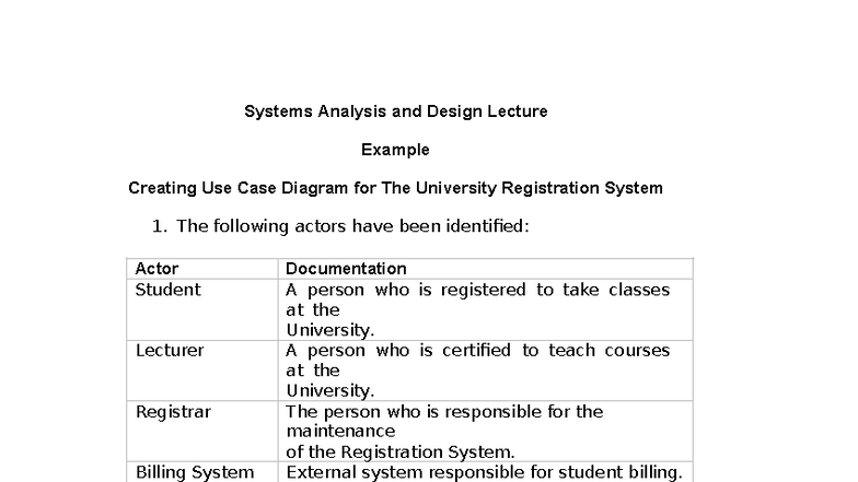 Use Case Lecture Example Registration Sys - Systems Analysis and Design ...