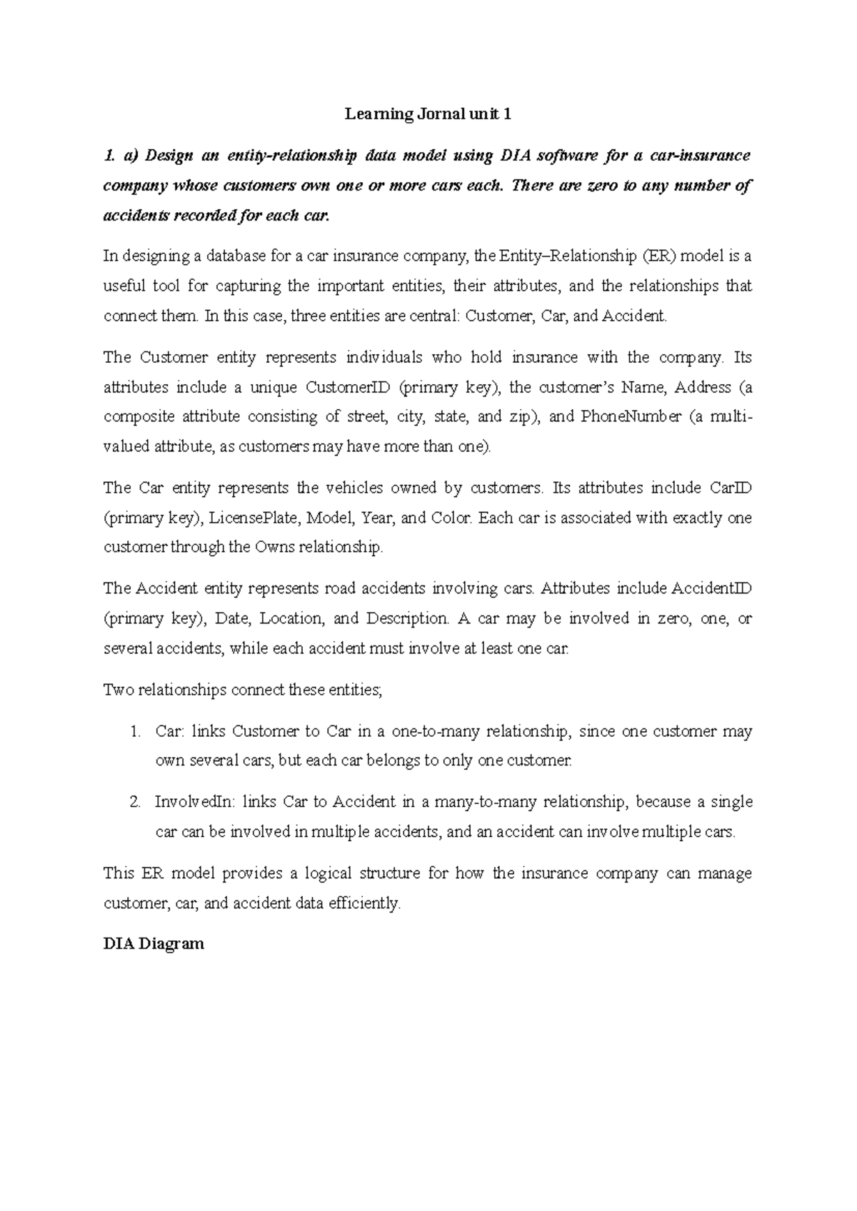 Learning Journal Unit 1 - Database Design & ER Modeling - Studocu