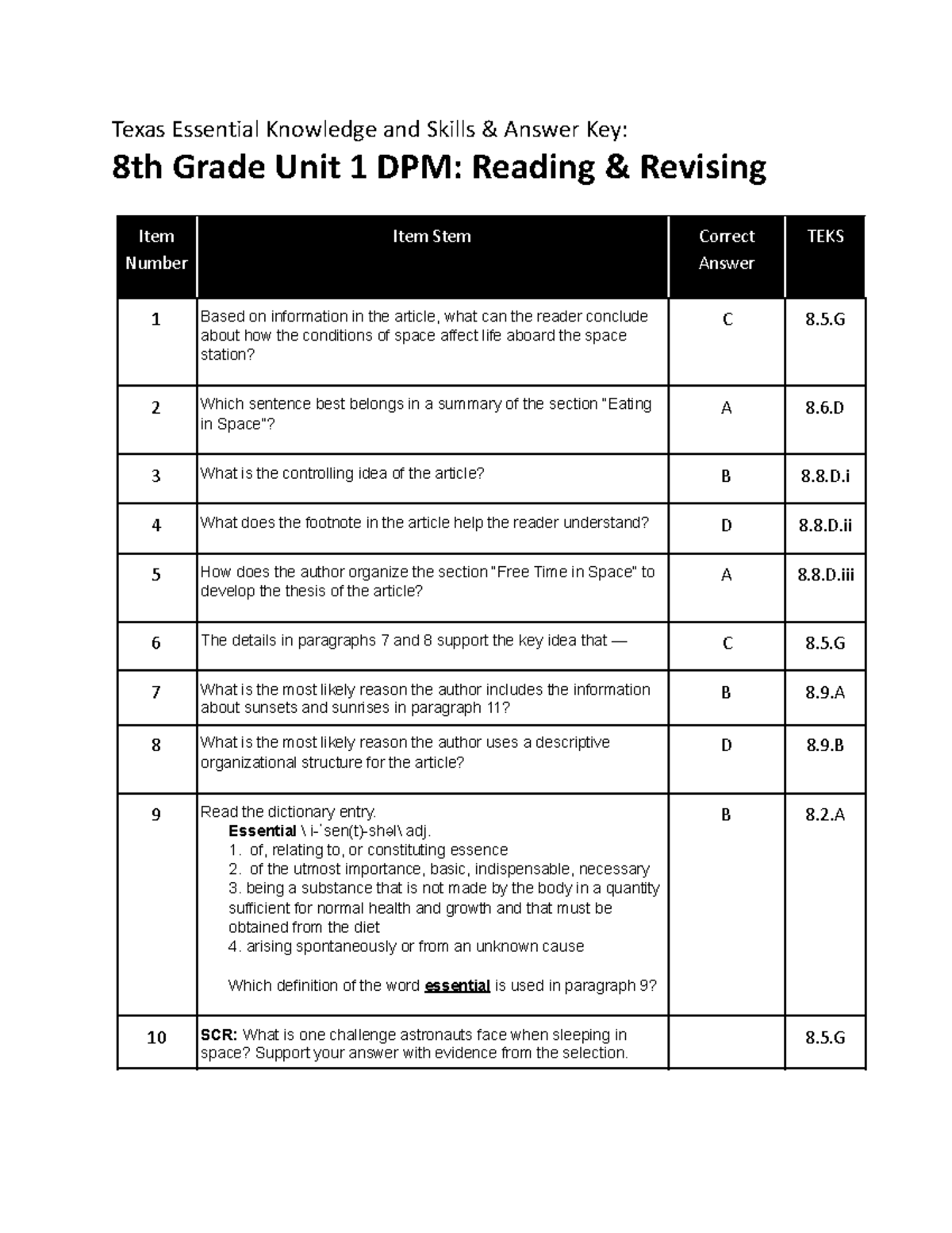 8th Grade Unit 1 DPM: Reading & Revising TEKS Practice Qs - Studocu