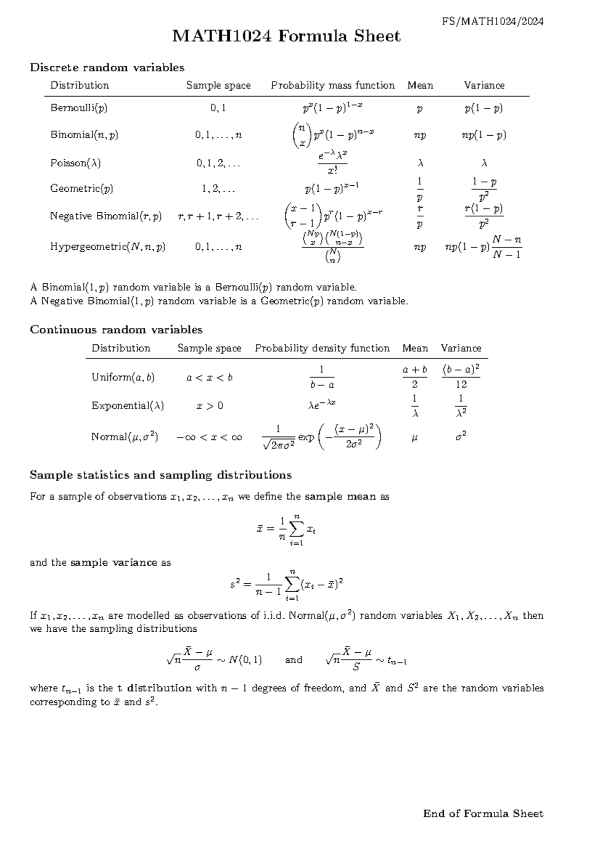 24-25-formulasheet - formula sheet - FS/MATH1024/ MATH1024 Formula Sheet Discrete random ...