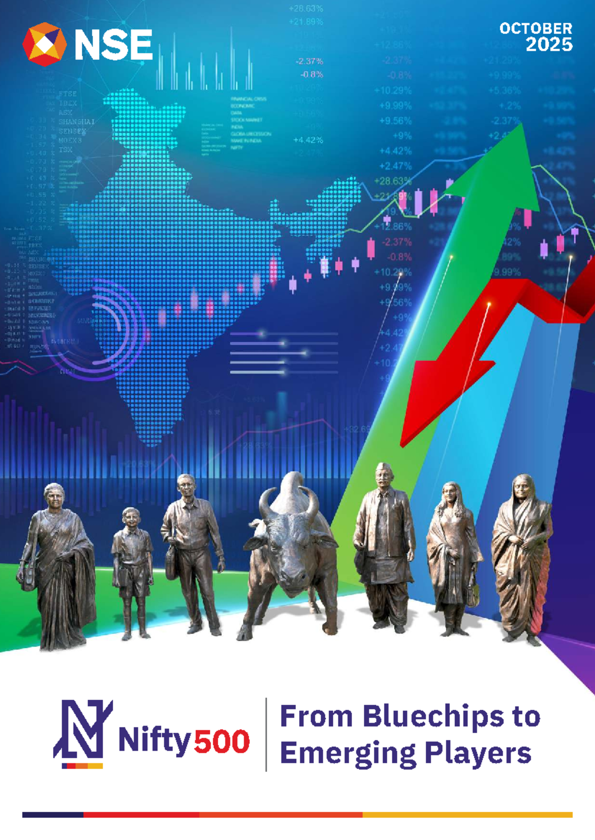 Nifty 500 Index Overview: Insights & Performance Analysis 2025 - Studocu