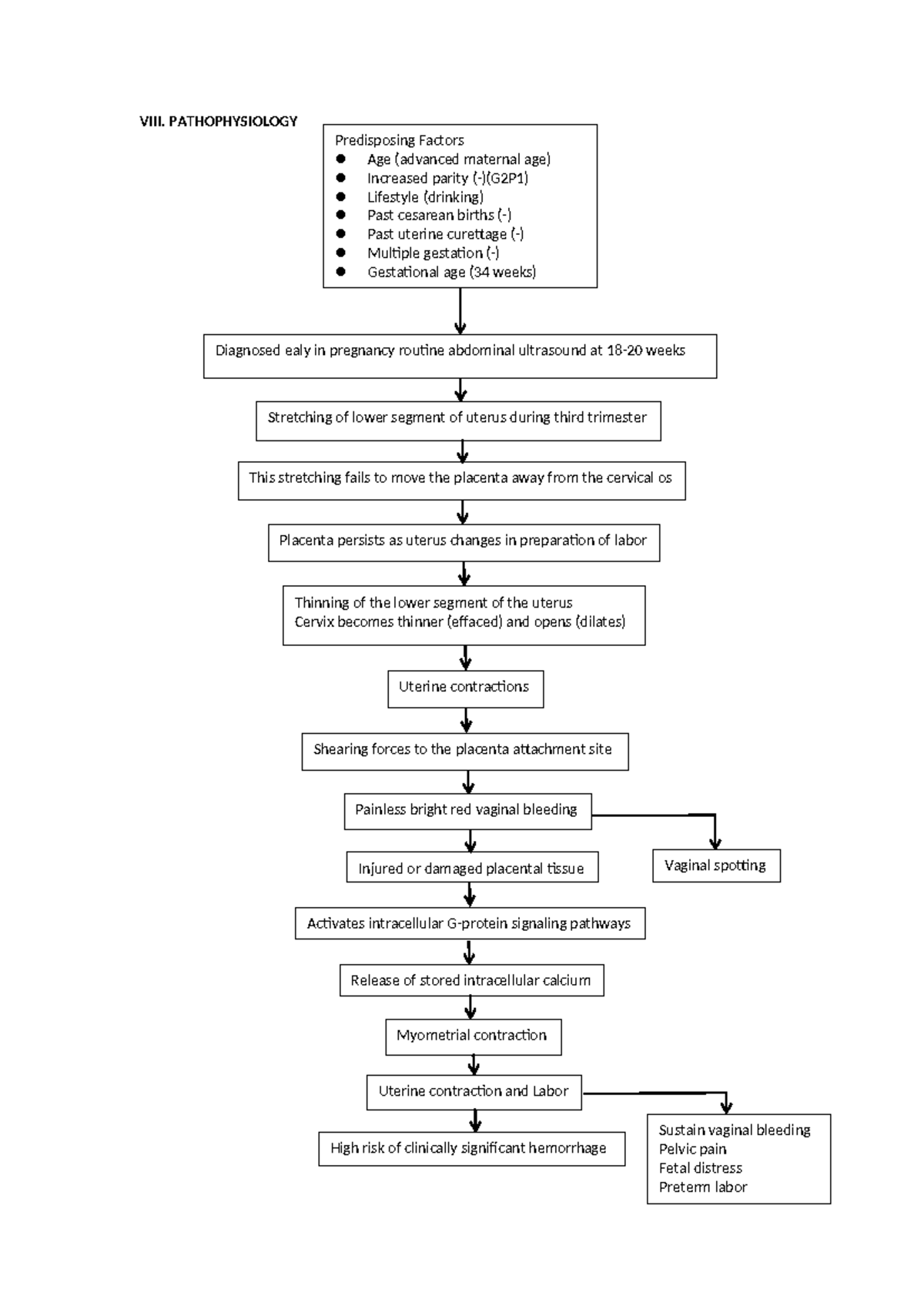 Pathophy-previa - VIII. PATHOPHYSIOLOGY Predisposing Factors Age ...