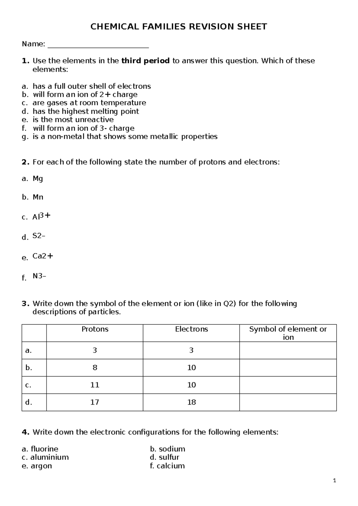 CHEM 101: Chemical Families Revision Sheet - 2023 - Studocu