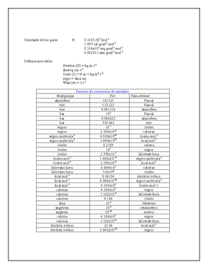 Key Desincrustante Plus - SECCIÓN 1: Identificación de la sustancia o ...