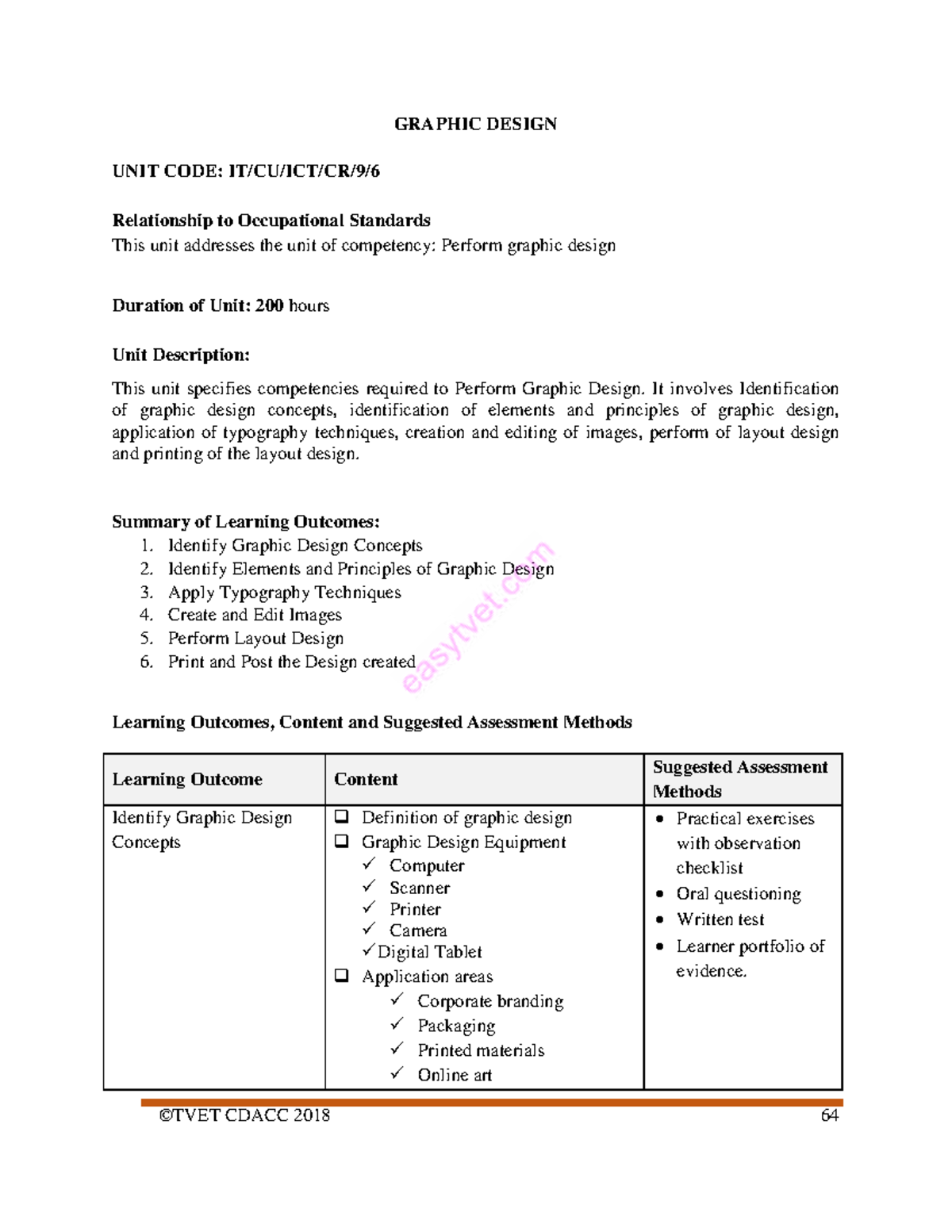 Graphic Design Level 6: Relationship to Occupational Standards - Studocu
