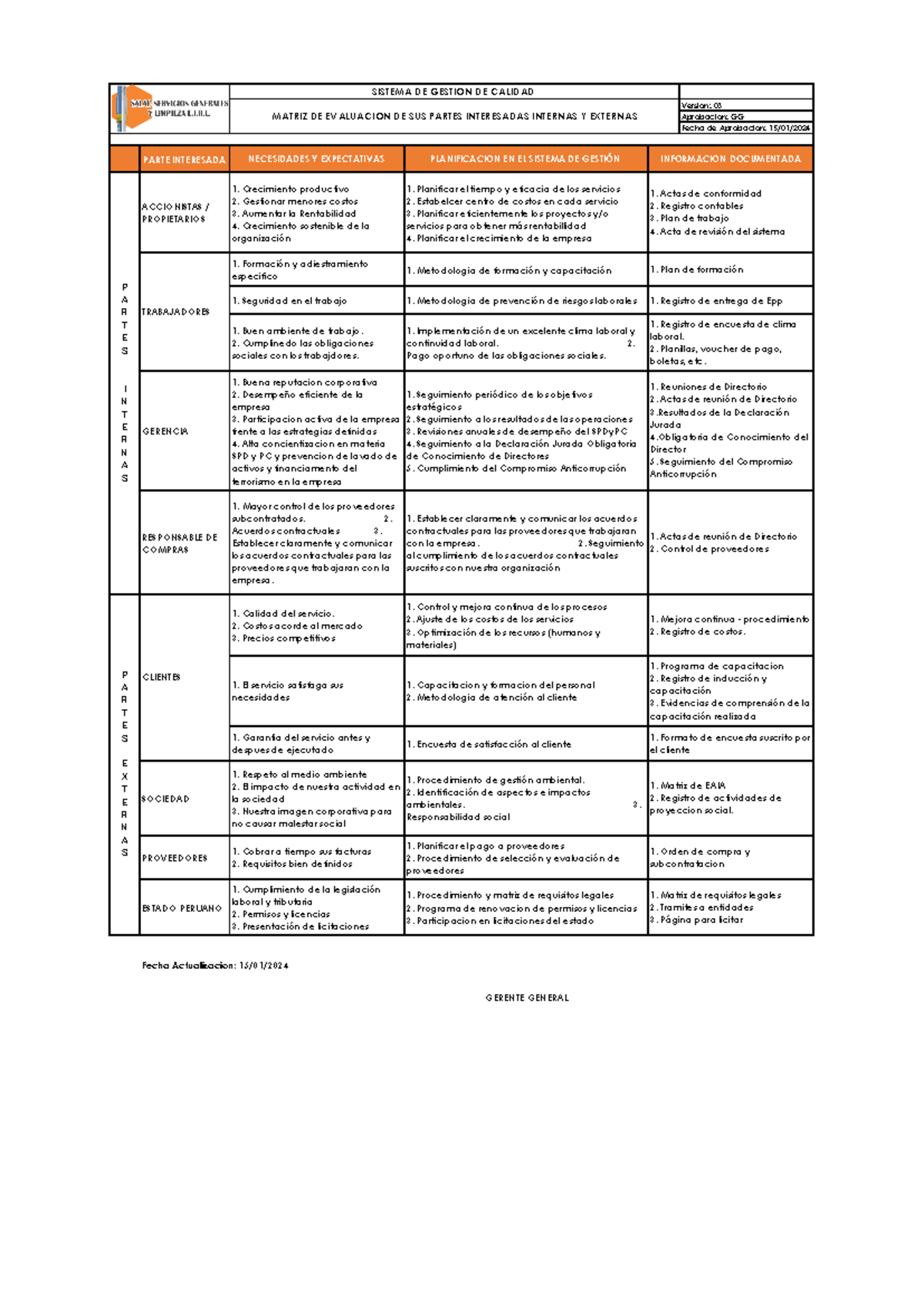 Matriz de Evaluación de Partes Interesadas Internas y Externas ...