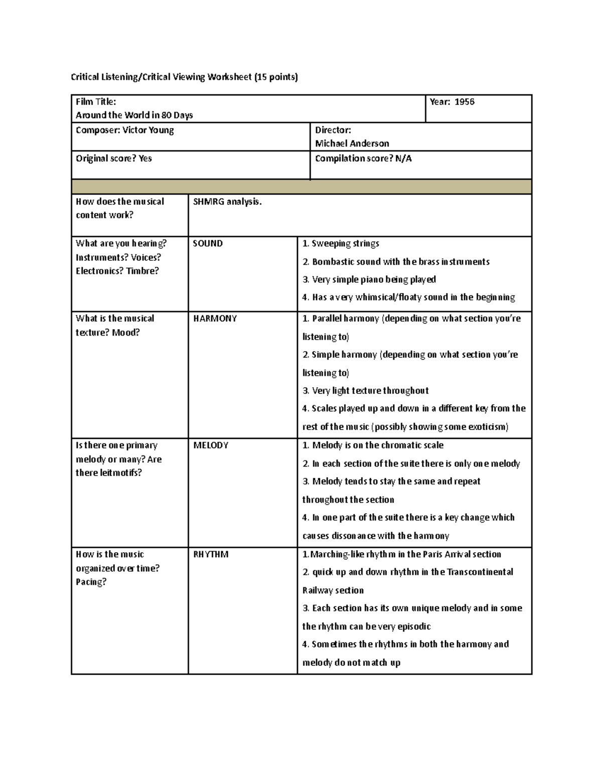 Untitled document - example critical listening - Critical Listening ...
