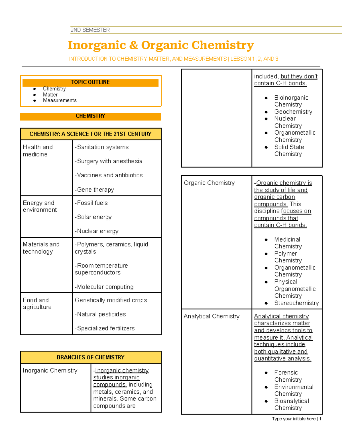 Introduction to chemistry, matter, and its measurements - 2ND SEMESTER ...