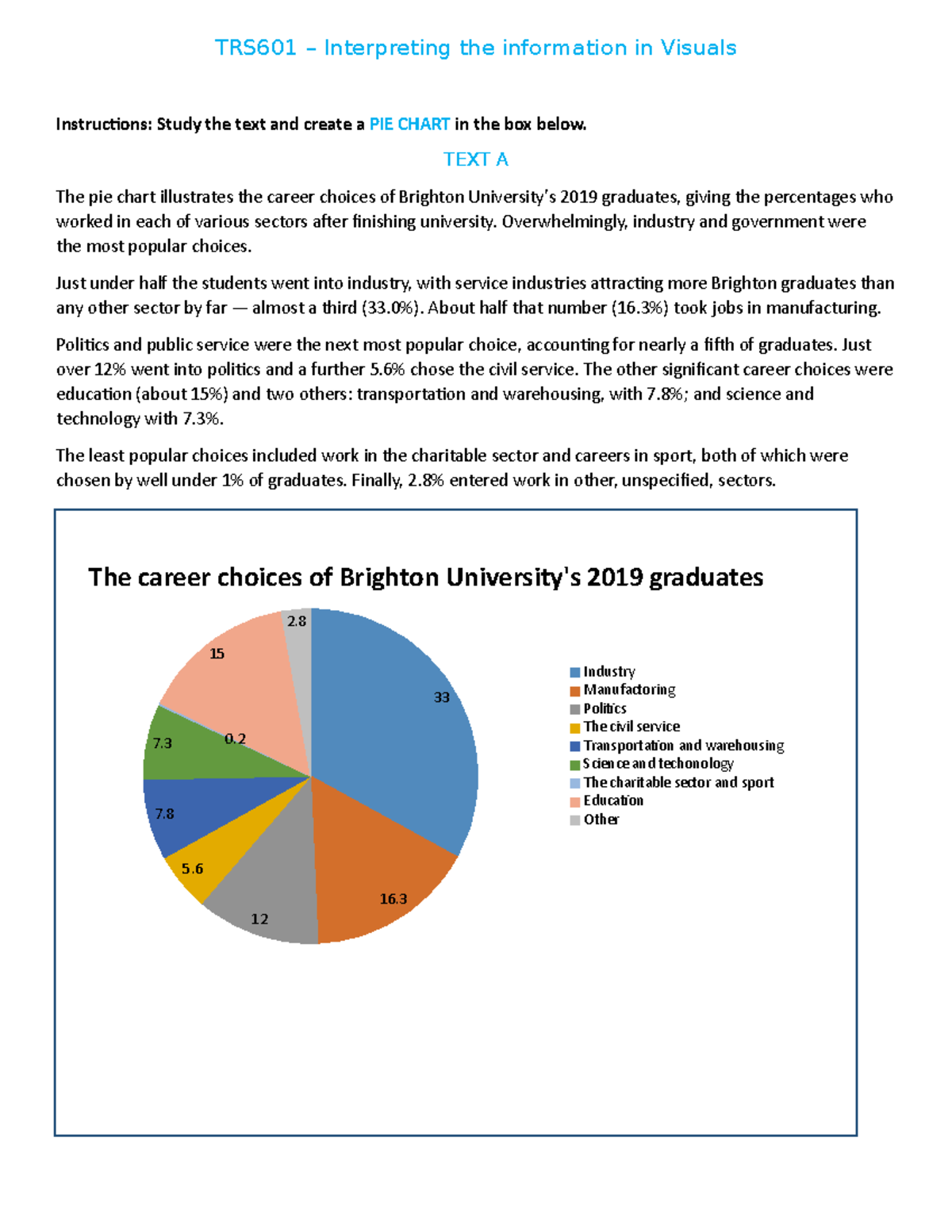 Chart Chart Chart Chart Chart - TRS601 – Interpreting the information ...