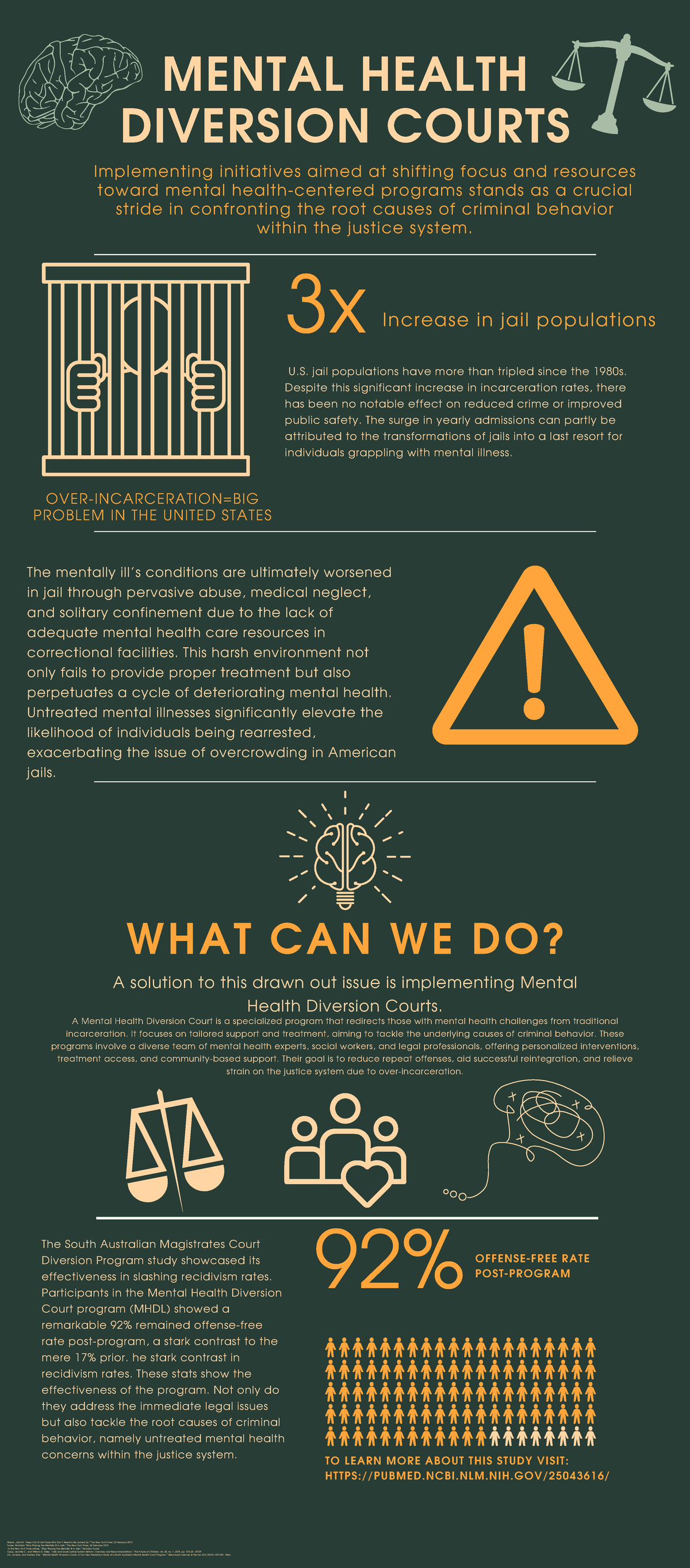 Infographic of Mental Health Courts - MENTAL HEALTH DIVERSION COURTS ...