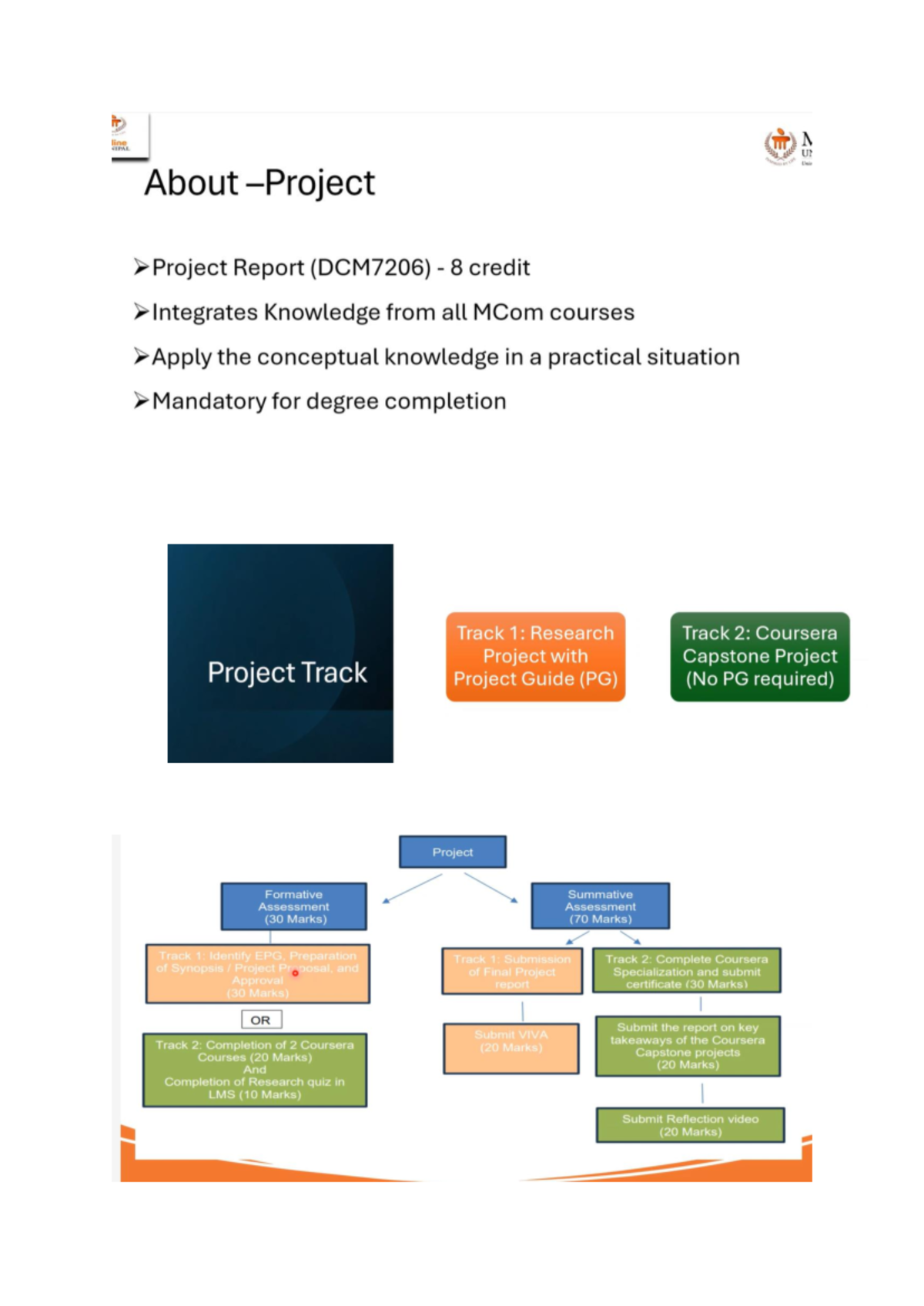 Track 1 project - Nnaaaaaaaaa - Business Economics - EXECUTIVE SUMMARY ...