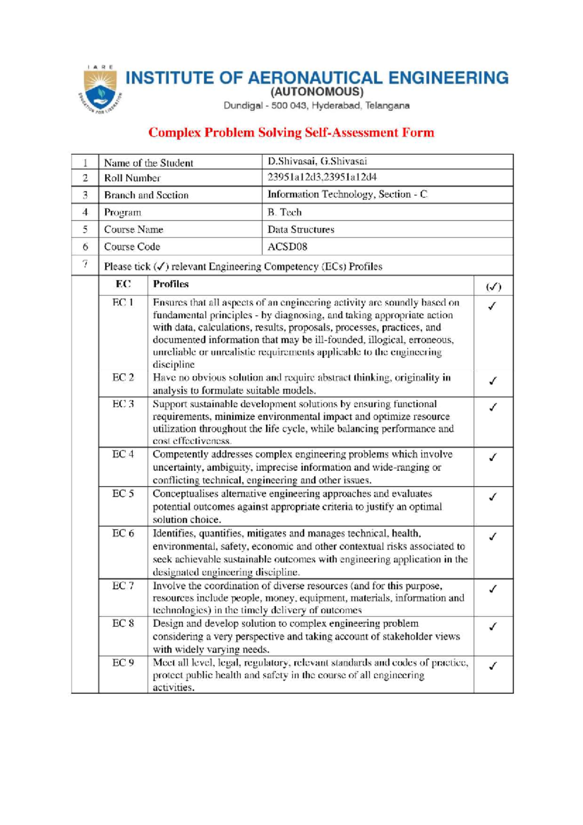 Data Structures ACSD08: Complex Problem Solving and Supermarket ...