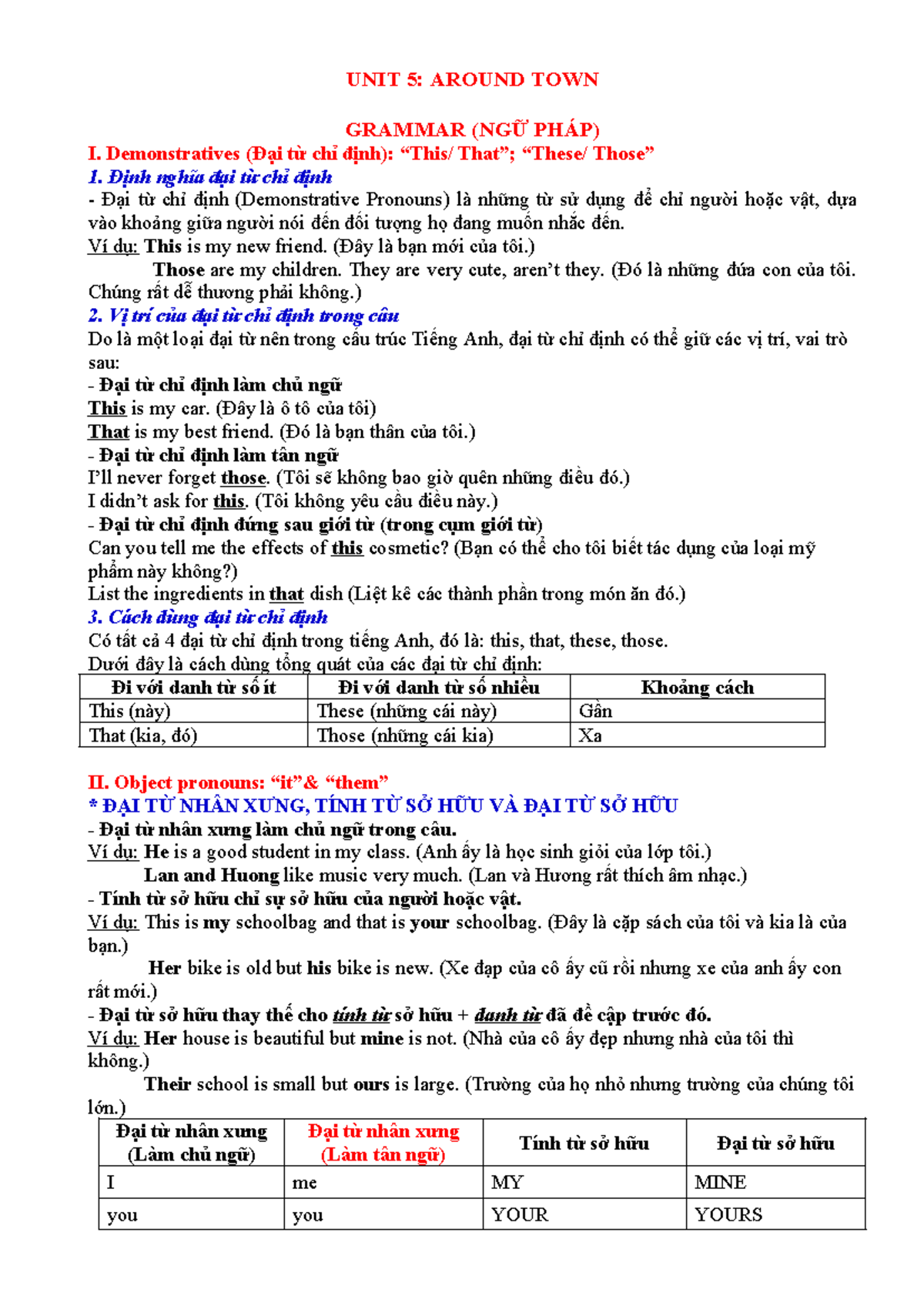 UNIT 5: AROUND TOWN GRAMMAR (LỚP 6) - Demonstratives & Object Pronouns ...