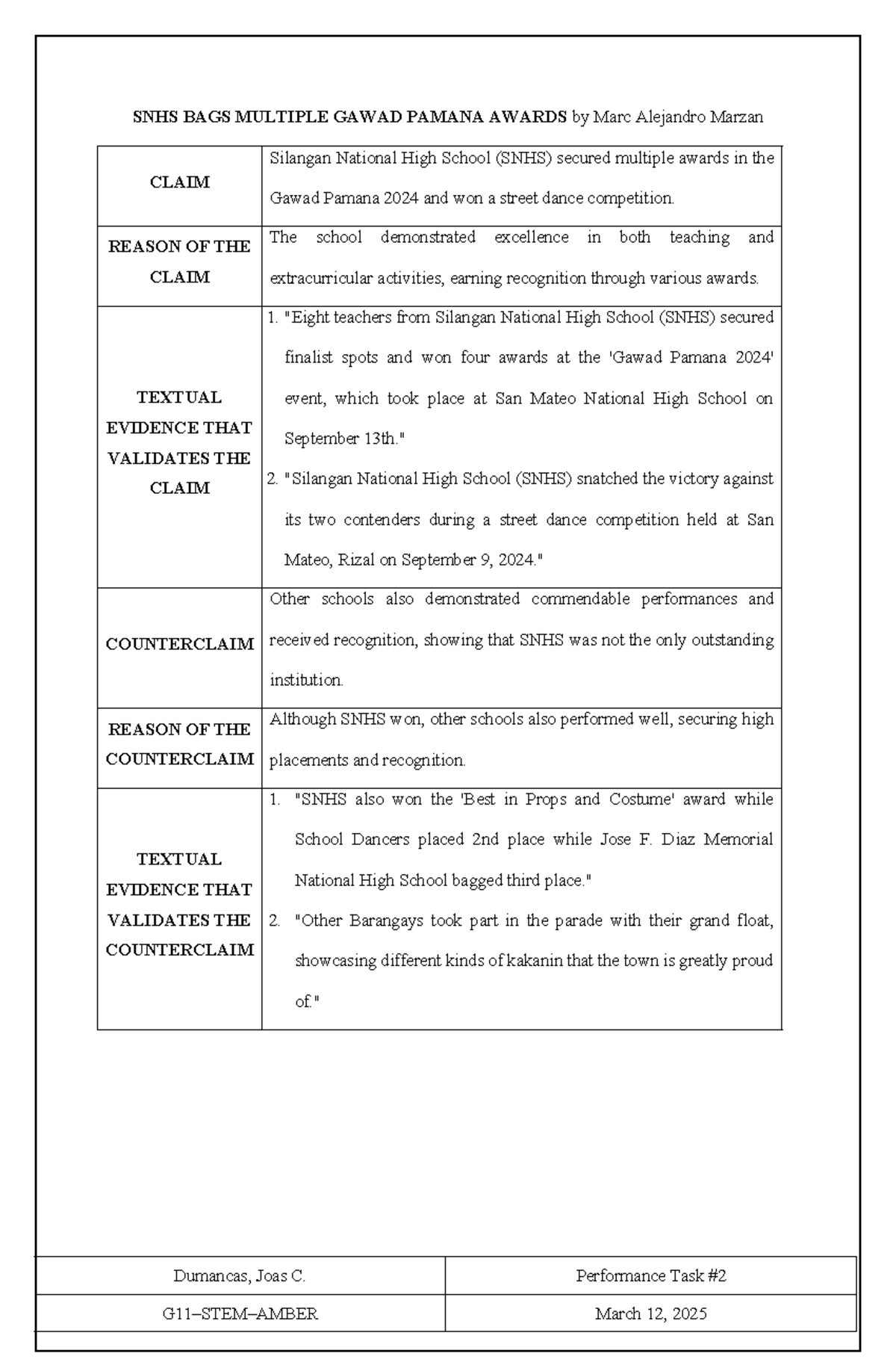 G11–STEM–AMBER Performance Task: SNHS Achievements at Gawad Pamana 2024 ...
