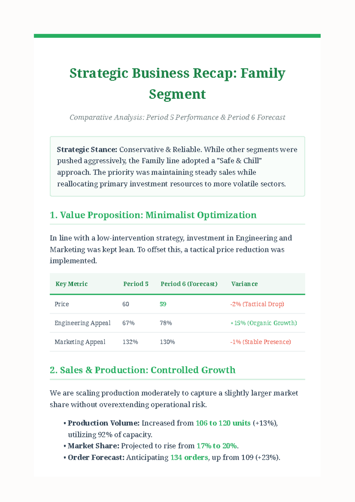 Family Segment Strategy Recap: Period 5 Analysis & Period 6 Forecast ...