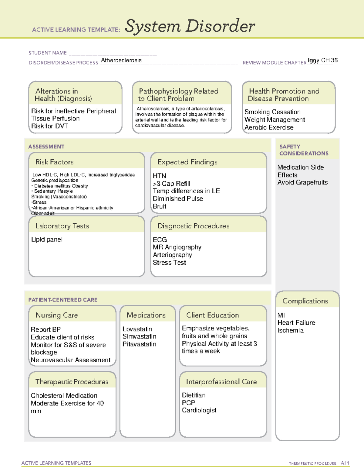 Atherosclerosis Overview - ATI Active Learning Template - Studocu