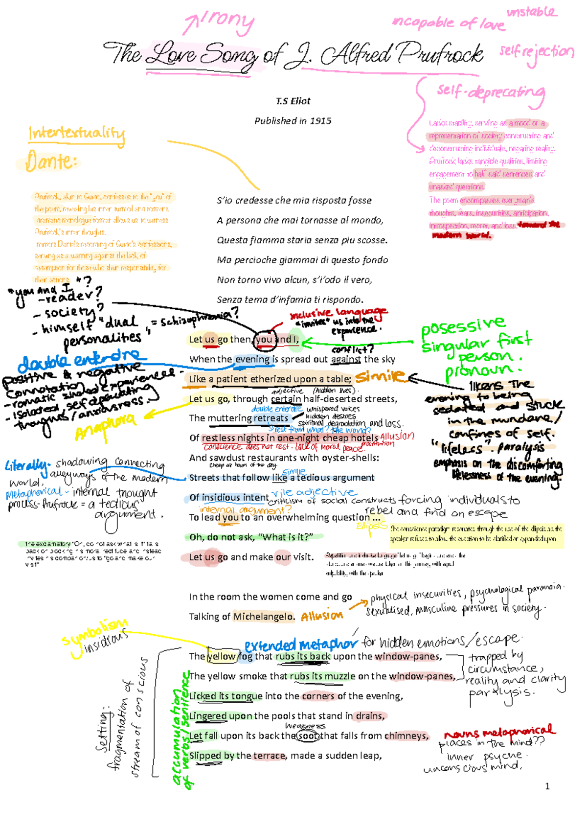 Annotation - The Love Song of J. Alfred Prufrock - T.S. Eliot - Studocu