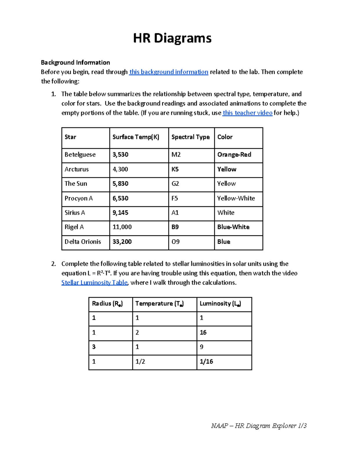 Week 5 Lab: Exploring HR Diagrams and Stellar Properties - Studocu