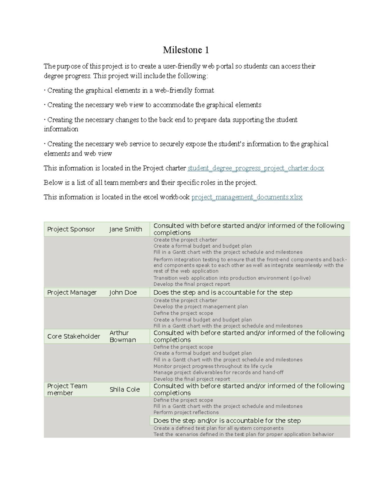 Milestone 1 - Milestone 1 The purpose of this project is to create a ...