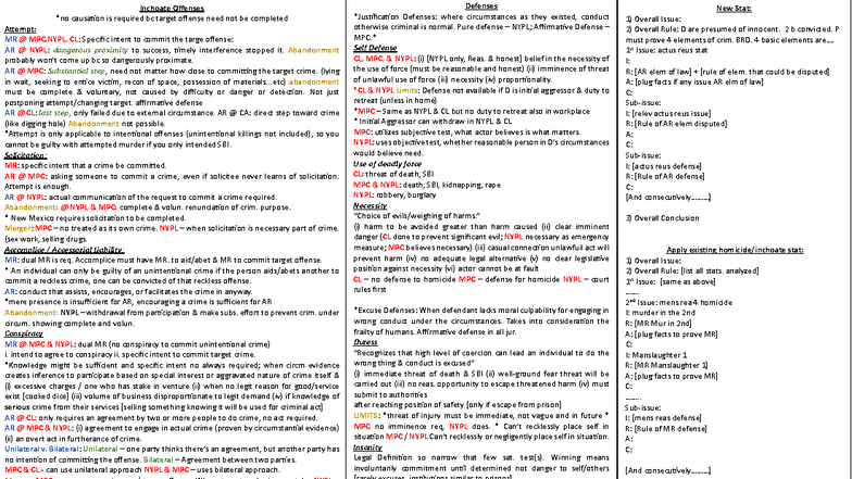 Criminal Law Notes: Inchoate Offenses & Defenses (Course Code: CL-3 ...