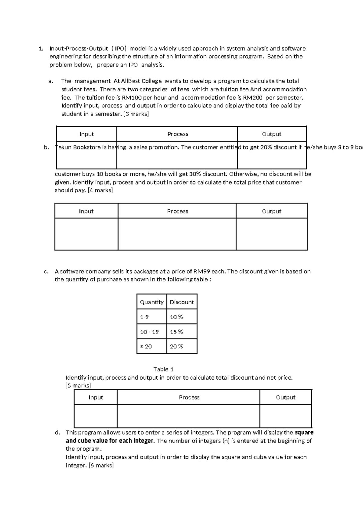 IPO Analysis and Flowchart Guide for PSPM 2223 - Studocu