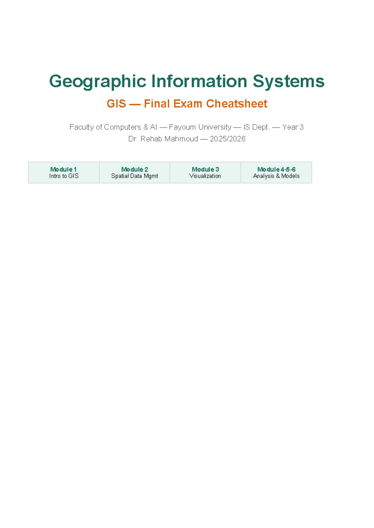 GIS 01 Final Exam Cheatsheet: Key Concepts & Applications - Studocu