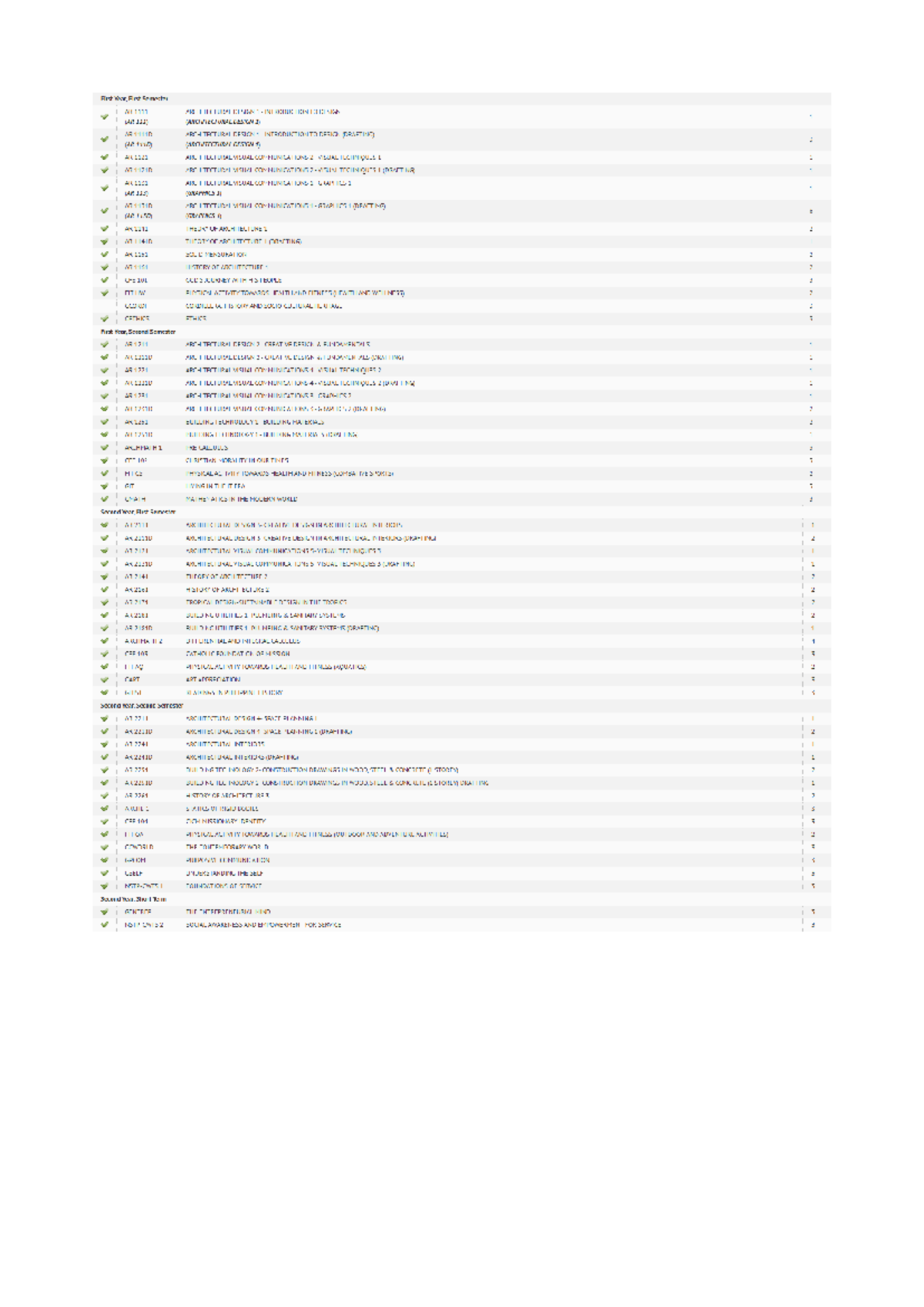 Enrollment hari - harii - First Year, First Semester AR ARCHITECTURAL ...