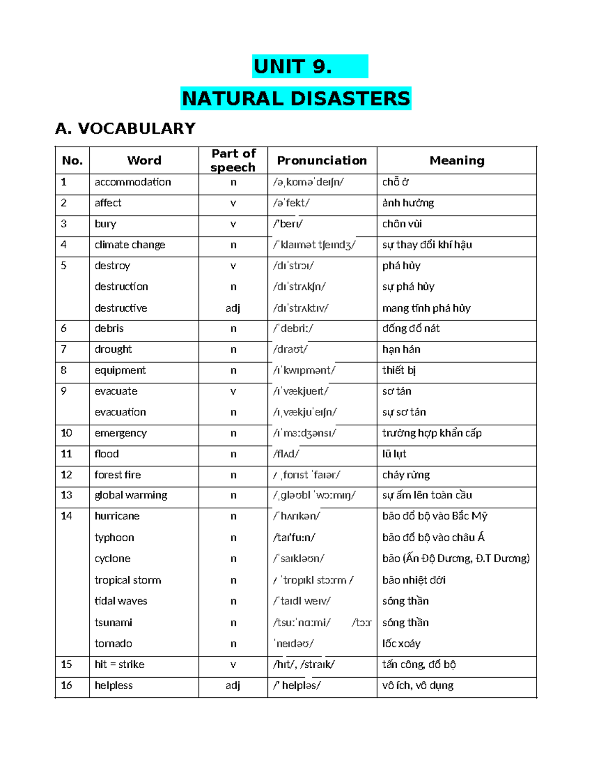 UNIT 9: Vocabulary and Grammar on Natural Disasters - Studocu