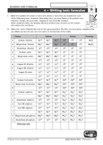 Practice materials for Studying Chemistry ATAR in WACE - Grade: 11 ...