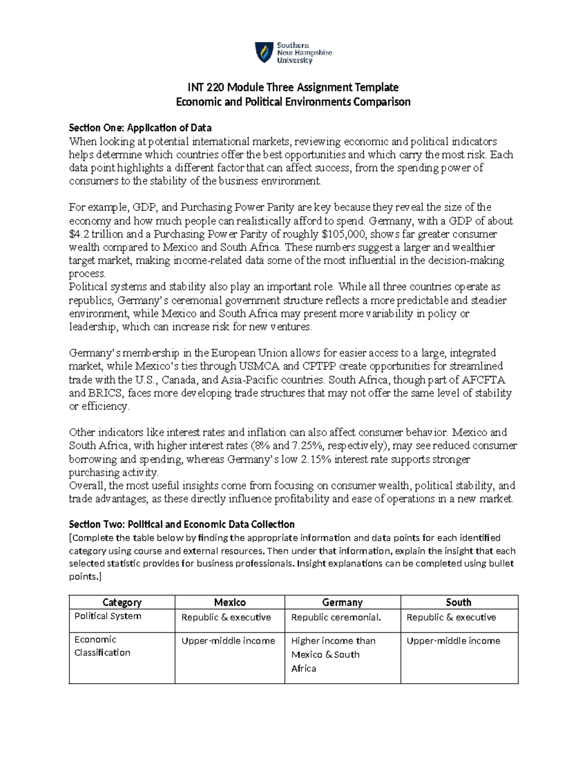 INT 220 Module 3 Assignment: Economic & Political Environments Analysis ...
