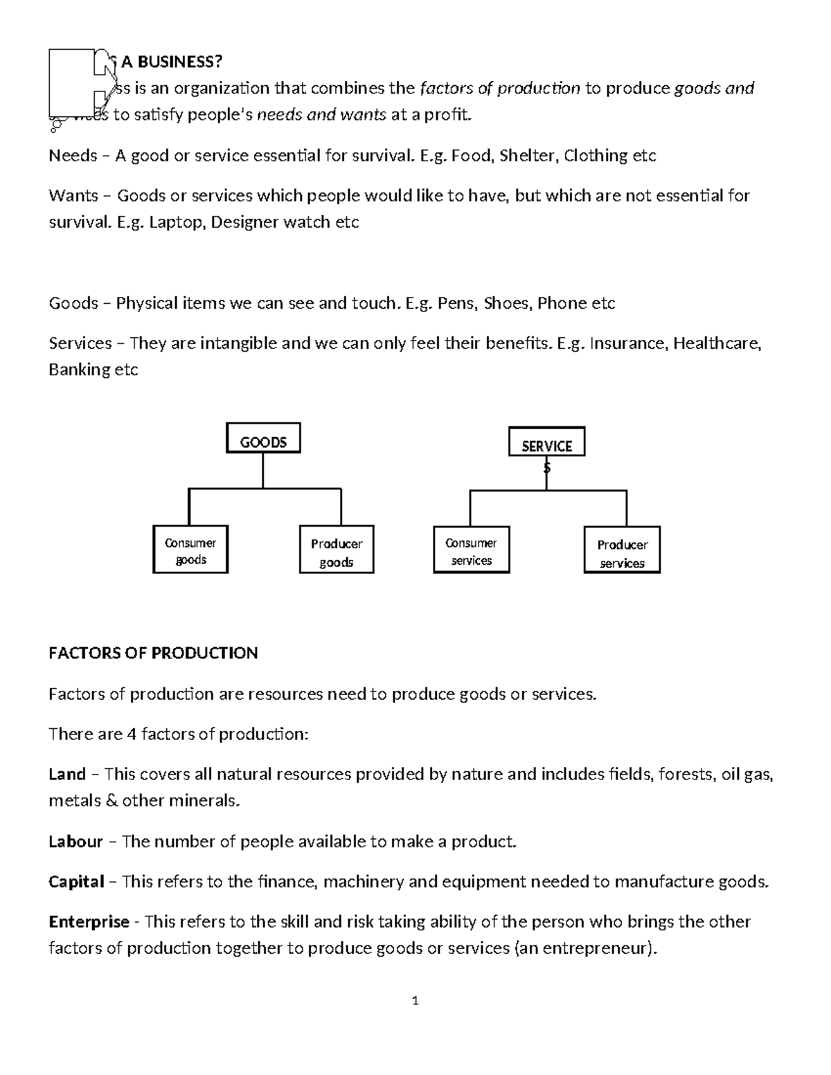 1.1 - Business Concepts and Factors of Production Notes - Studocu