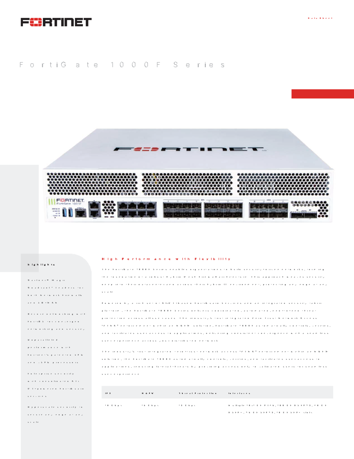 FortiGate 1000F Series Data Sheet: Unmatched Security & Performance ...