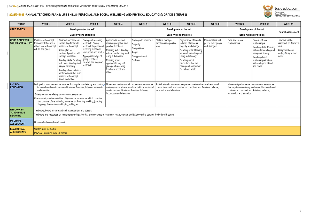 Gr 5 Life Skills Annual Teaching Plans (2023/24) - Notes - Studocu